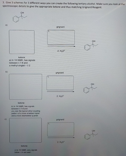 Solved Give 3 ﻿schemes for 3 ﻿different ways you can create | Chegg.com