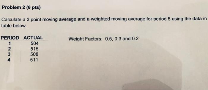 Solved Problem 2 (6 pts) Calculate a 3 point moving average | Chegg.com