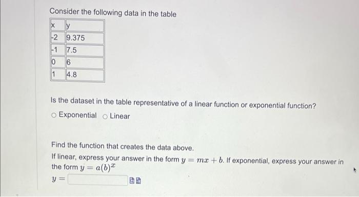 Solved Consider the following data in the table Is the | Chegg.com