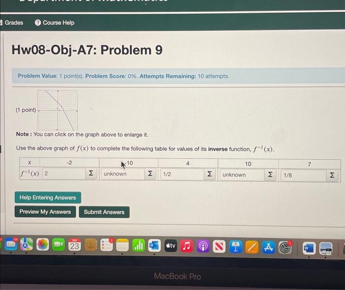 Note: You can click on the graph above to enlarge it. | Chegg.com