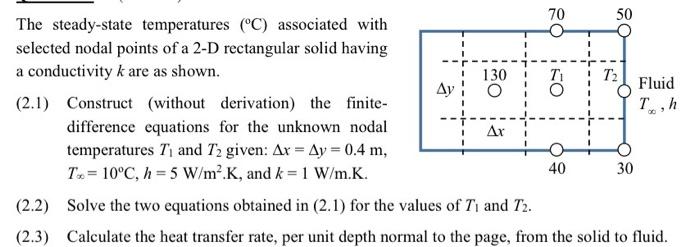 Solved The steady-state temperatures (∘C) associated with | Chegg.com