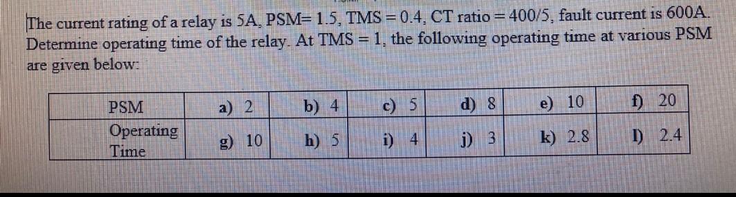 Solved Determine the time of operation of a 5-ampere, | Chegg.com