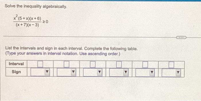 Solved Solve the inequality algebraically. x²(5+x)(x+6) | Chegg.com