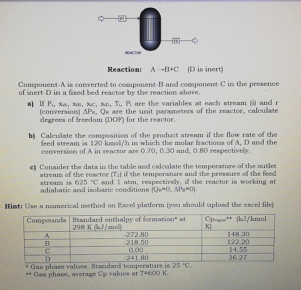 Solved REACTOR Reaction: A B+C (D is inert) Component-A is | Chegg.com