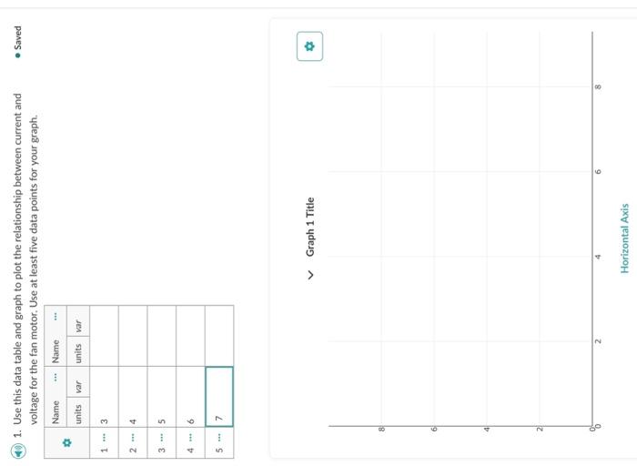 Solved im not sure what numbers to plot on the table to form | Chegg.com