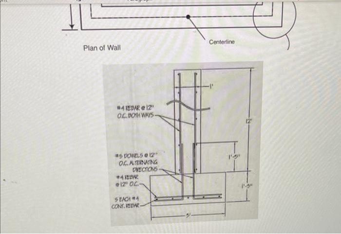 Solved 1. What is the objective of a quantity takeoff? 2. | Chegg.com