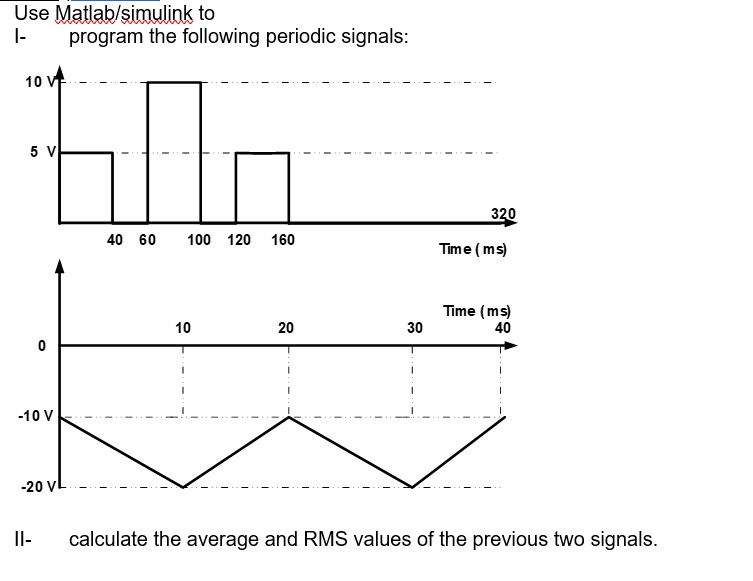 Solved Use Matlab Workspace environment toI- ﻿solve the | Chegg.com