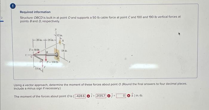 Solved Using a vector approach, determine the moment of | Chegg.com