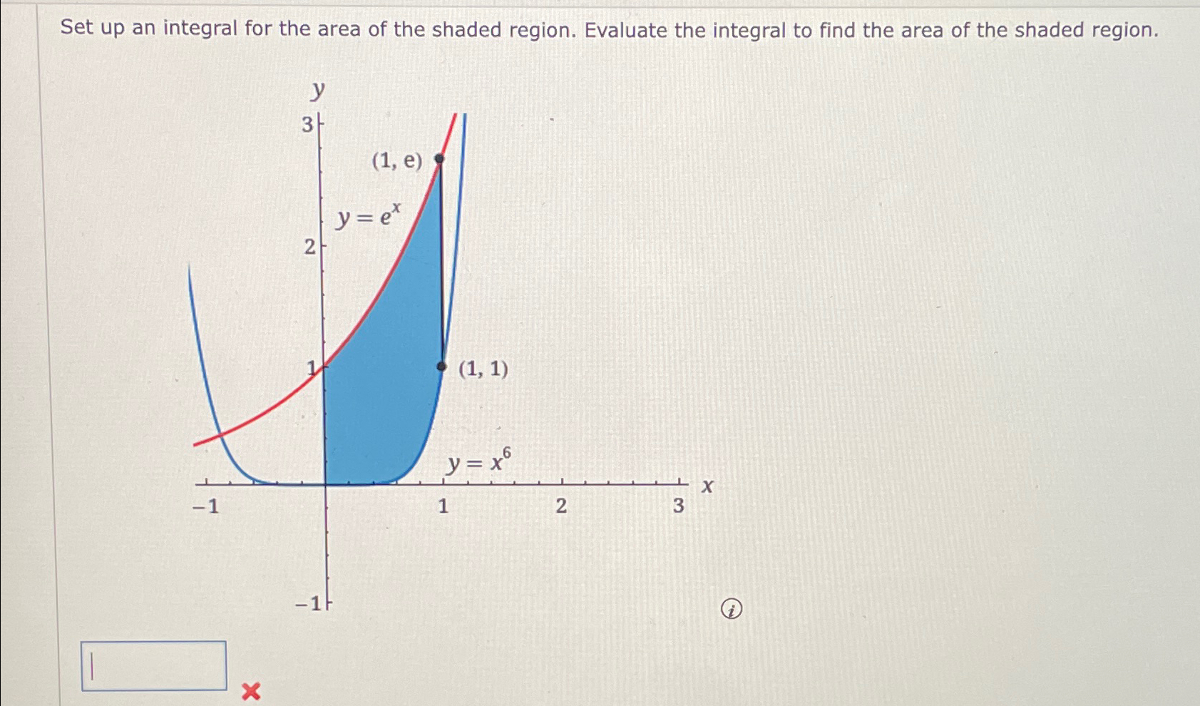 Solved Set up an integral for the area of the shaded region. | Chegg.com