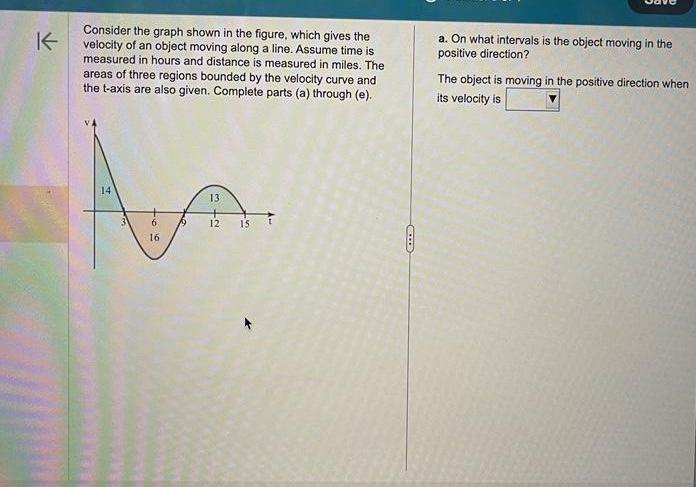 Solved Consider the graph shown in the figure, which gives | Chegg.com