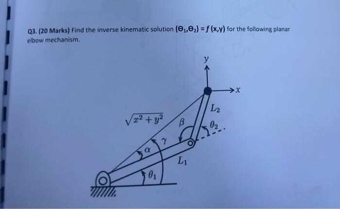Q3. (20 Marks) Find the inverse kinematic solution | Chegg.com
