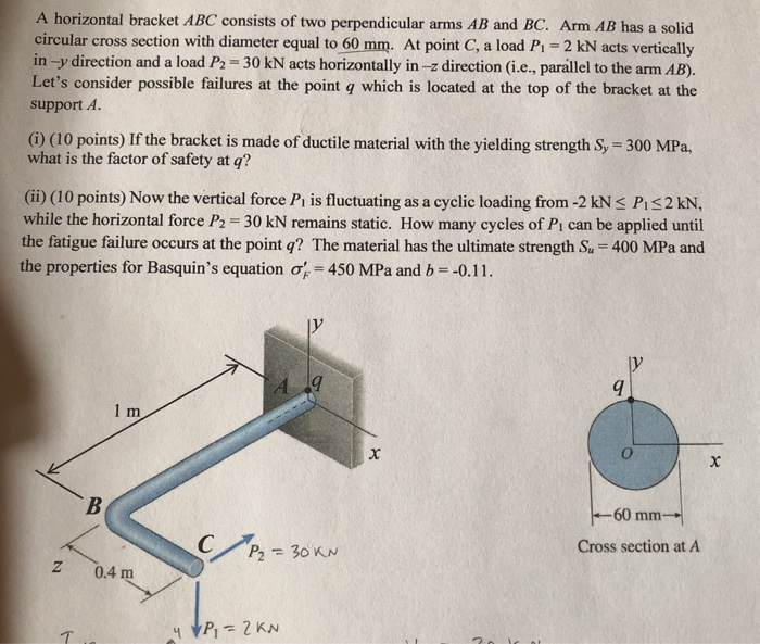 Solved A horizontal bracket ABC consists of two | Chegg.com