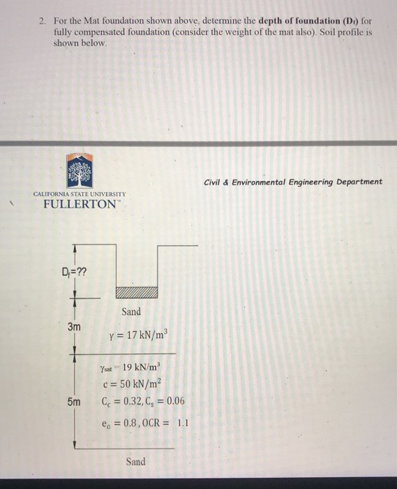 Solved 2. For the Mat foundation shown above, determine the | Chegg.com