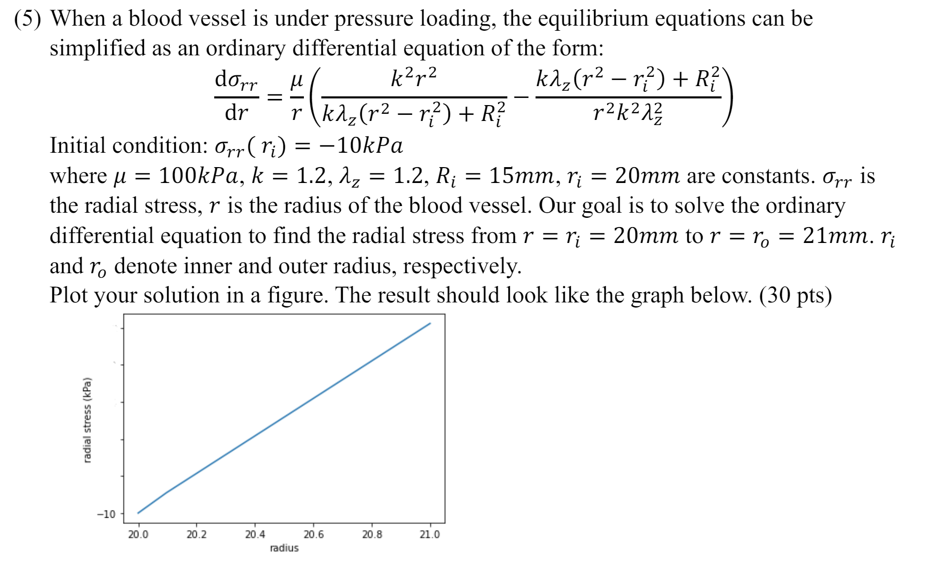 Solved (5) ﻿When a blood vessel is under pressure loading, | Chegg.com