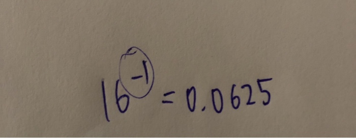 Solved 16 = 0.0625 | Chegg.com