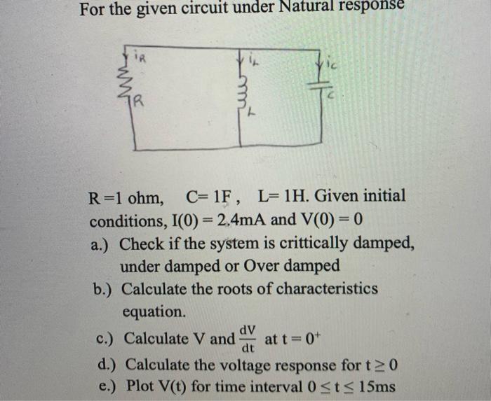 Solved For the given circuit under Natural response R=1 ohm, | Chegg.com