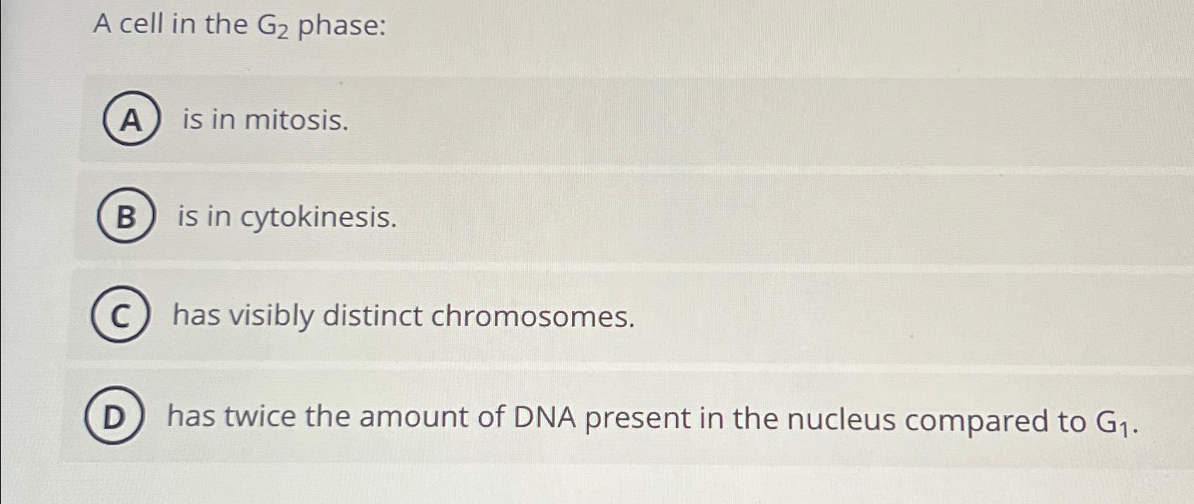 Solved A cell in the G2 ﻿phase:is in mitosis.is in | Chegg.com