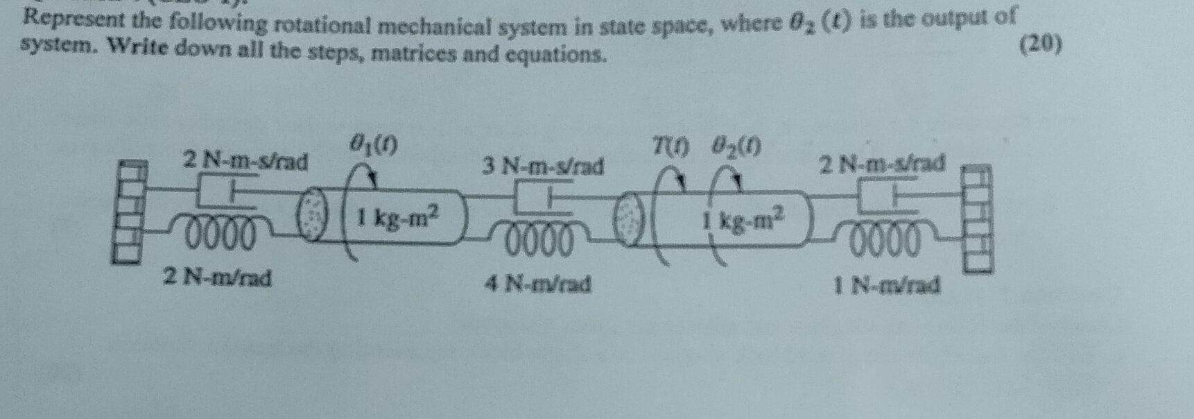 Solved Represent the following rotational mechanical system | Chegg.com