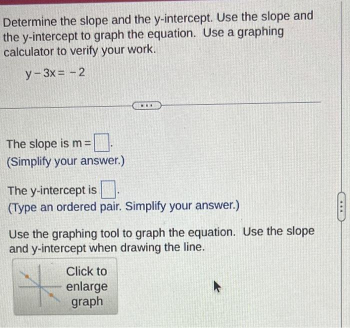 Solved Determine the slope and the y-intercept. Use the | Chegg.com