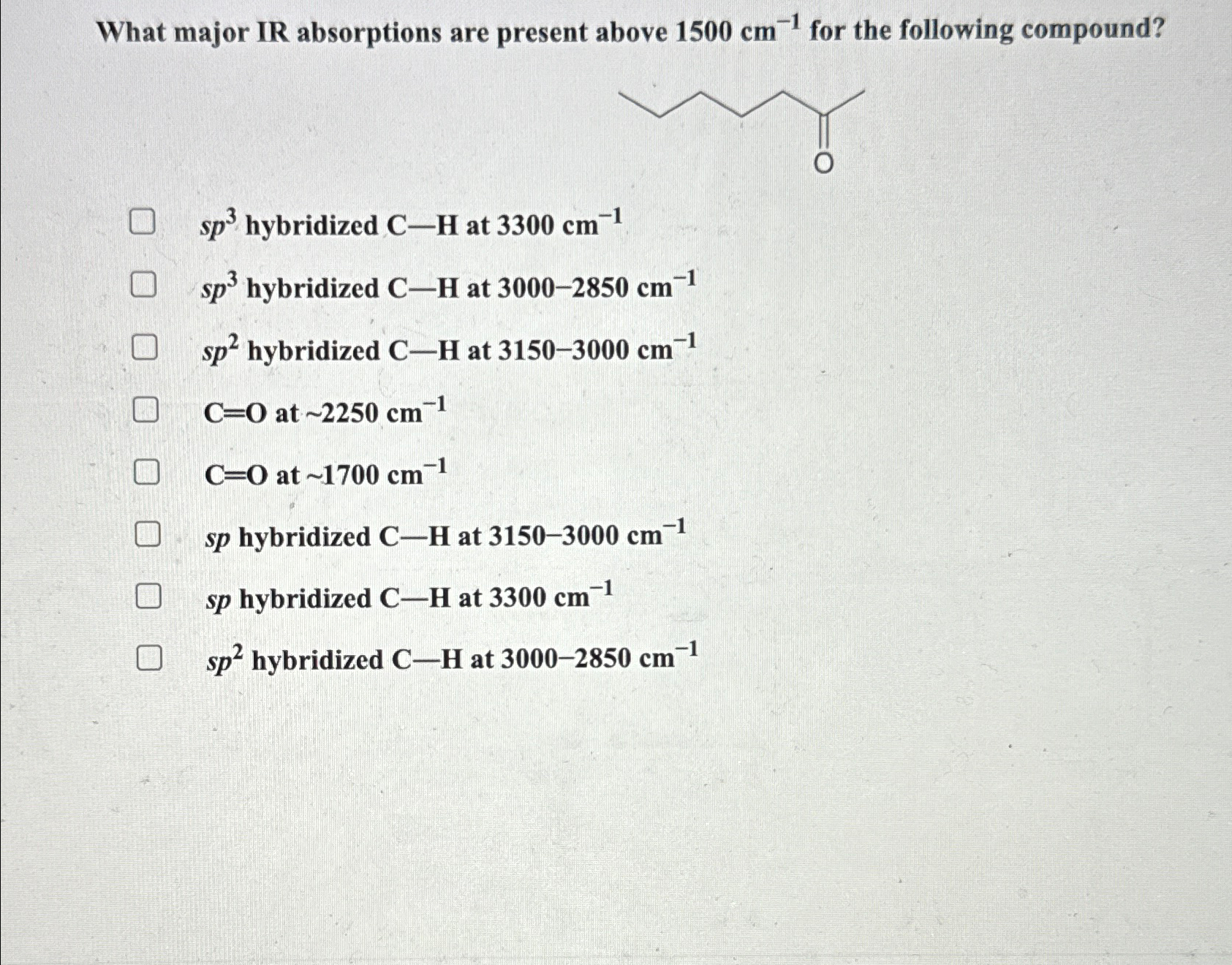 Solved What major IR absorptions are present above 1500cm-1 | Chegg.com