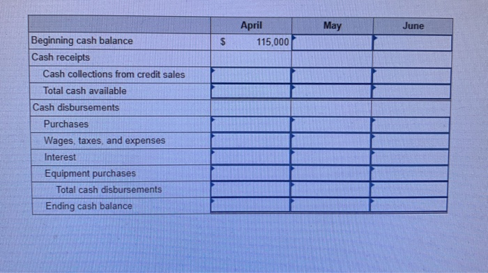Solved Problem 26-10 Calculating the Cash Budget Here are | Chegg.com