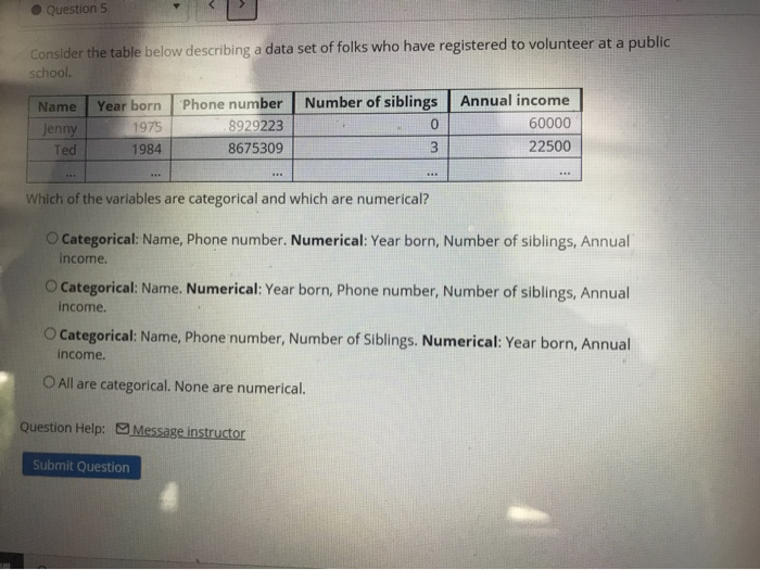 Solved Question 5 Consider the table below describing a data | Chegg.com
