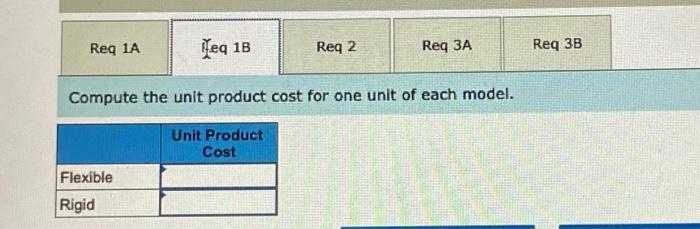 Solved Compute the unit product cost for one unit of each | Chegg.com