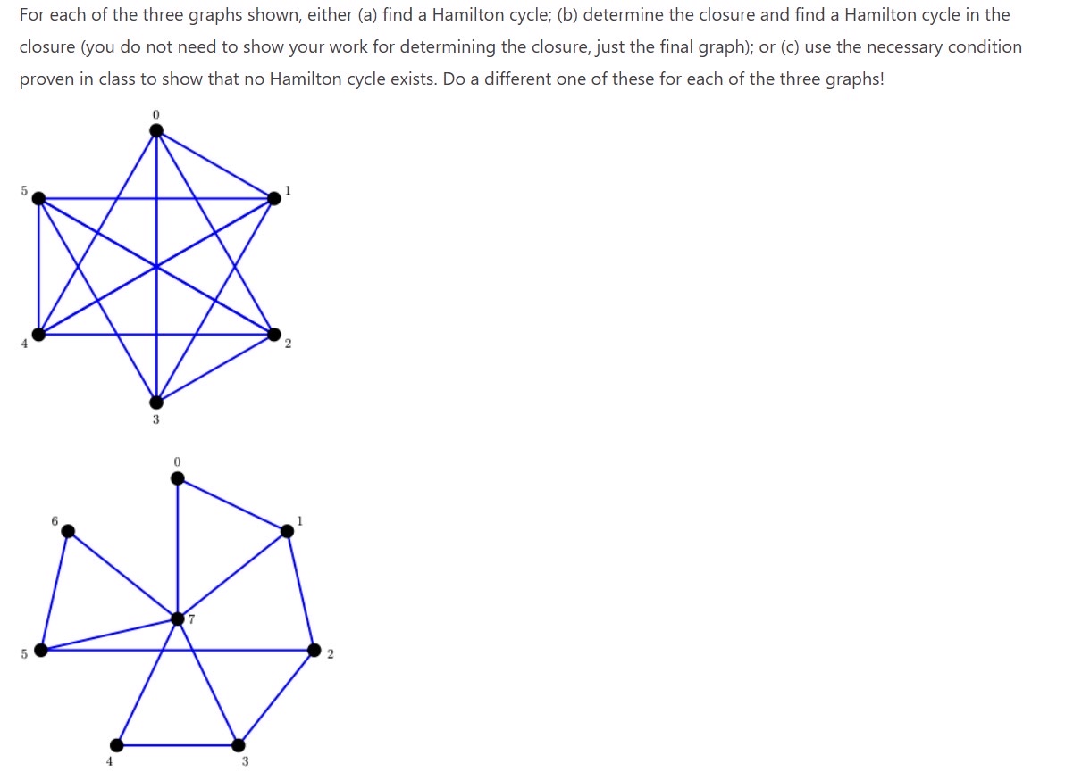 [Solved]: For each of the three graphs shown, either (a) fin