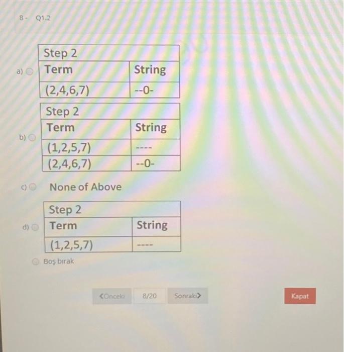 Simplify the following expression using | Chegg.com