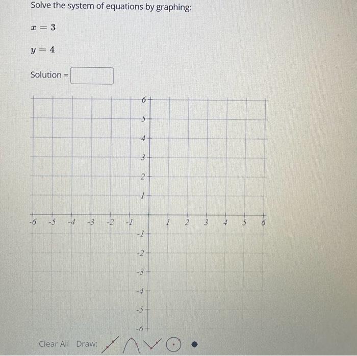 Solved Solve the system of equations by graphing: | Chegg.com