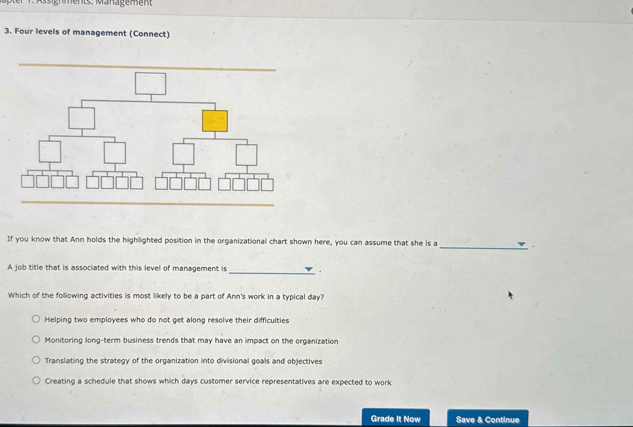 Solved Four levels of management (Connect)If you know that | Chegg.com