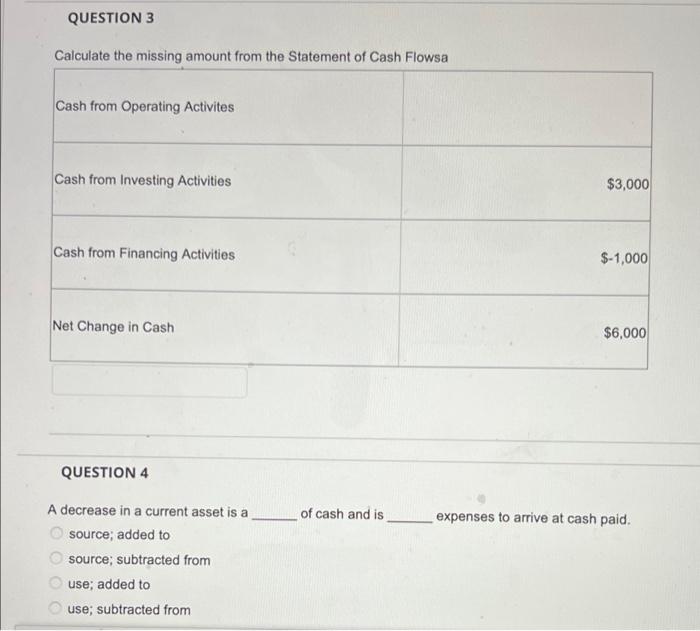 Solved QUESTION 3 Calculate the missing amount from the | Chegg.com