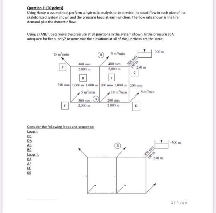 Solved Question 1: (50 points) Using Hardy cross method, | Chegg.com