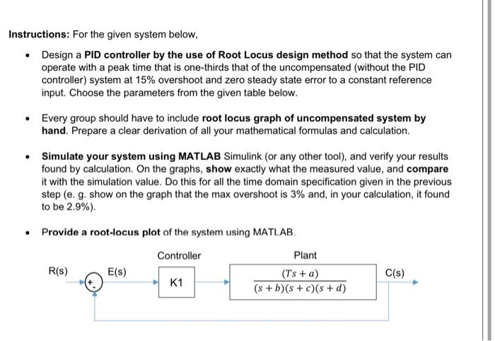 MENG 332 Control SystemT=2 a=1 b=2 c=3 d=8just send | Chegg.com