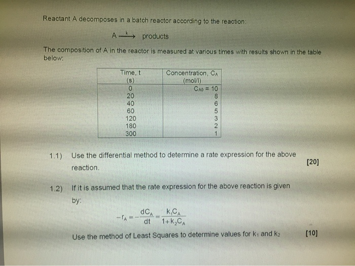 Solved Reactant A decomposes in a batch reactor according to | Chegg.com