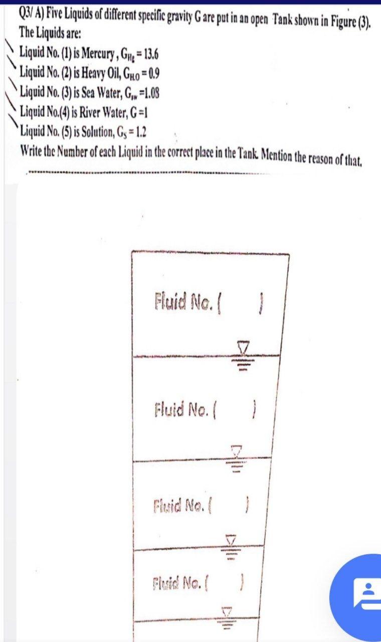 Q3/ A) Five Liquids of different specific gravity G | Chegg.com