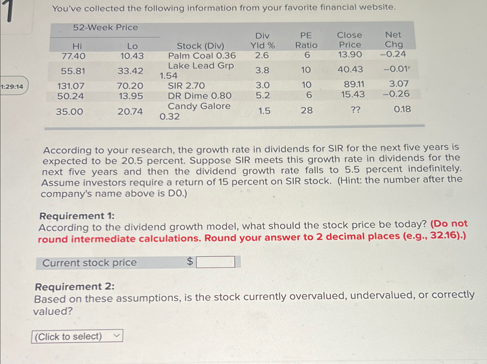 Solved You've collected the following information from your | Chegg.com