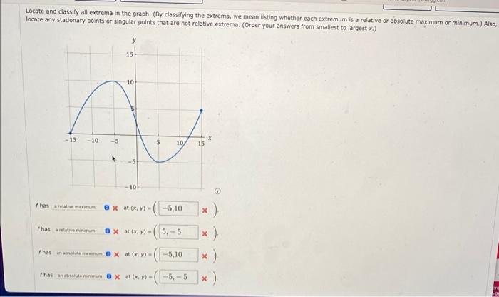 [solved] Locate And Classify All Extrema In The Graph By