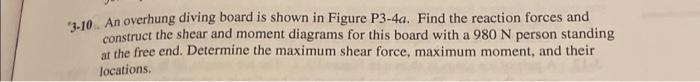 Solved 3.10. An overhung diving board is shown in Figure | Chegg.com