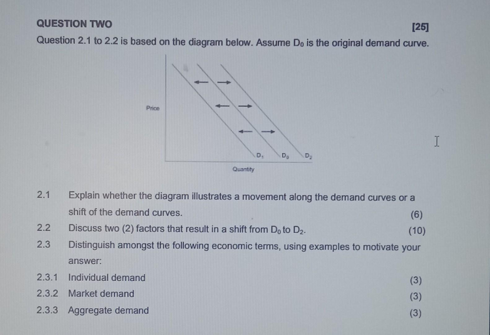 Solved QUESTION TWO [25] Question 2.1 to 2.2 is based on the | Chegg.com