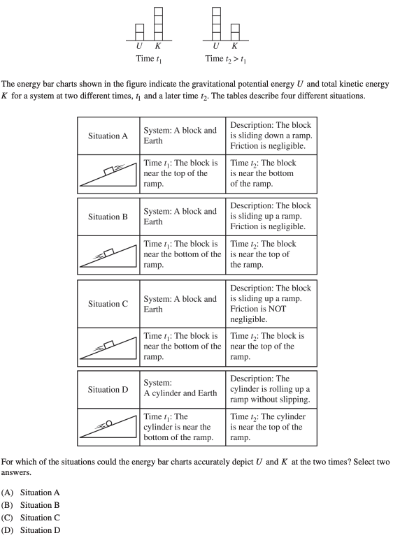 Solved The energy bar charts shown in the figure indicate | Chegg.com