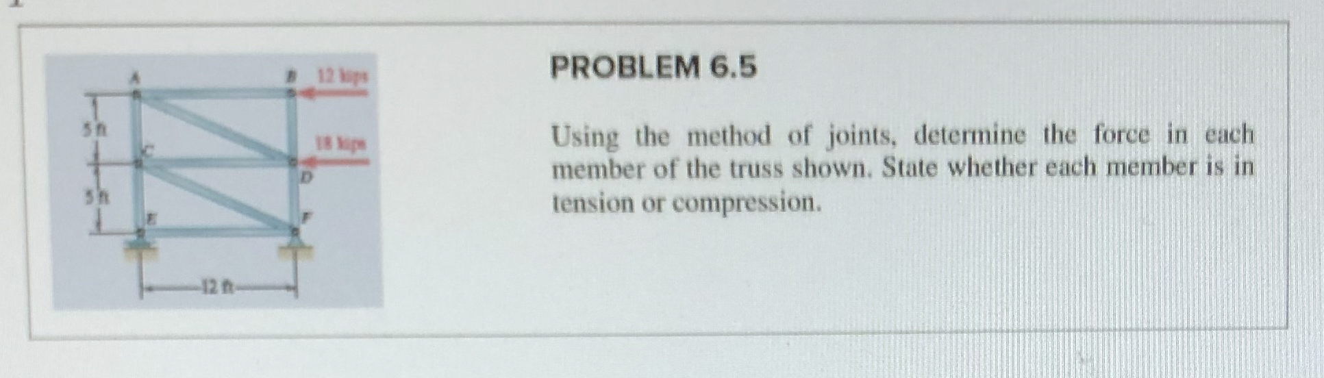Solved PROBLEM 6.5Using the method of joints, determine the | Chegg.com