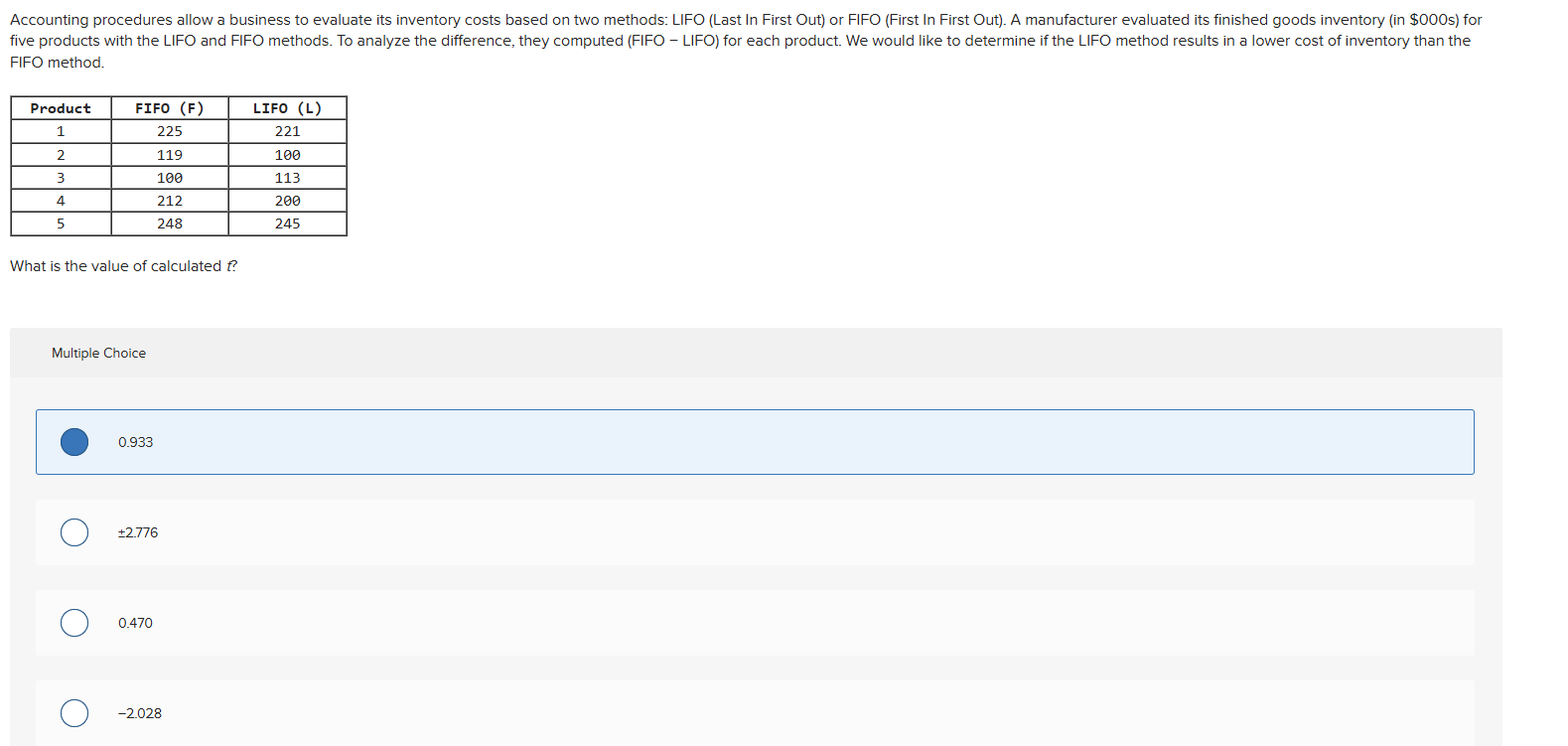 Solved FIFO method.\begin{tabular}{|c|c|c|}\hline Product & | Chegg.com