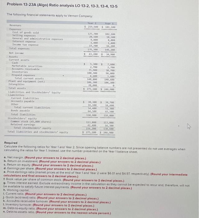Solved Problem 13-23A (Algo) Ratio analysis LO 13-2, 13-3, | Chegg.com