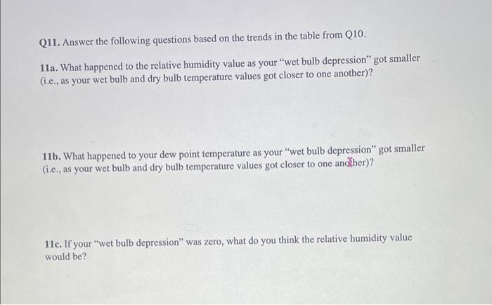 Solved Q10. The table below gives the dry bulb and wet bulb | Chegg.com