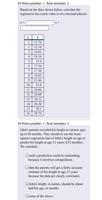 Solved #3 Points possible: 1. Total attempts: 2 Based on the | Chegg.com