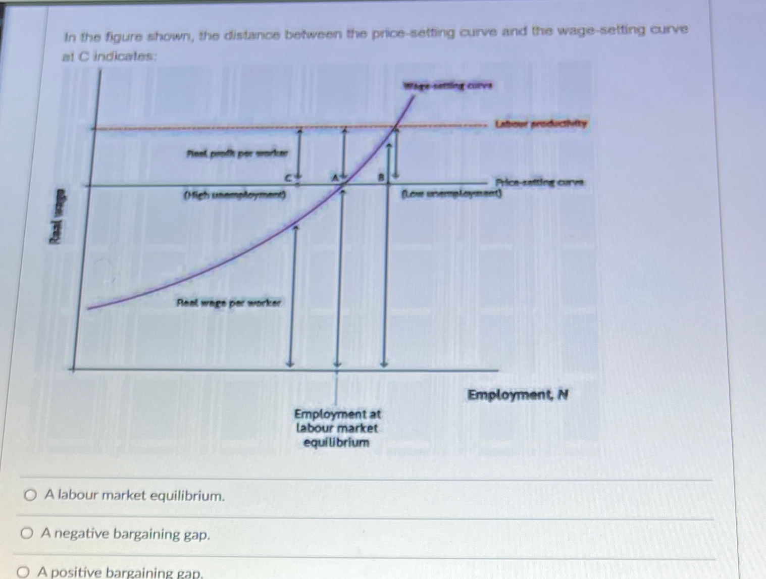 Solved In the figure shown, the distance between the | Chegg.com