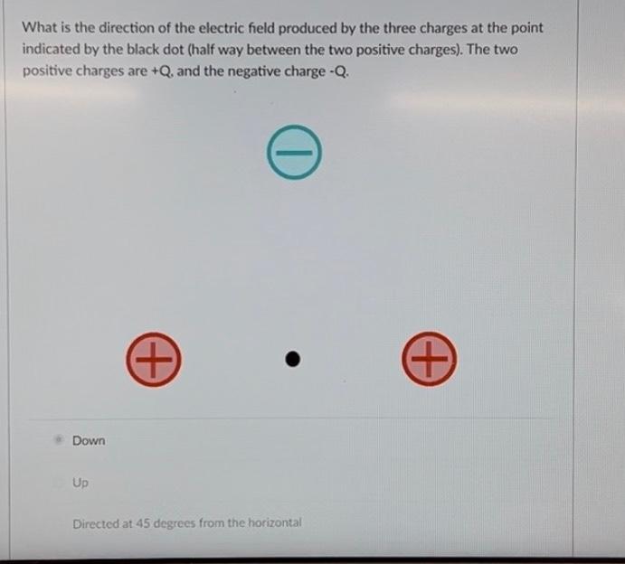 Solved What is the direction of the electric field produced | Chegg.com