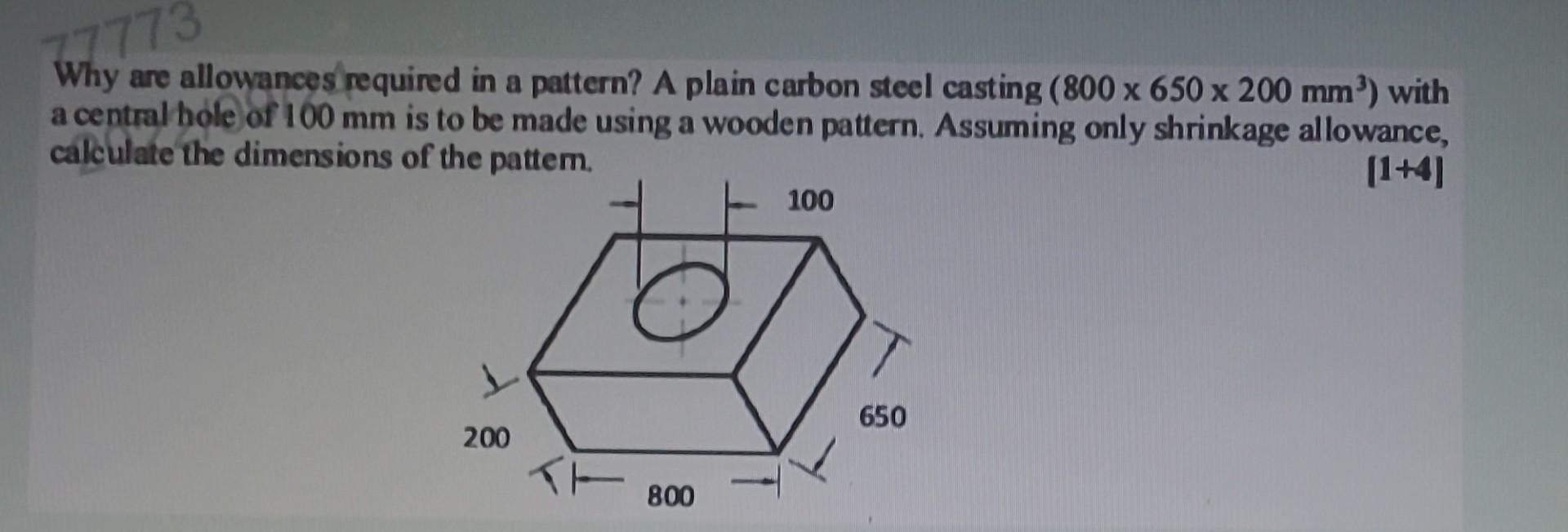 Solved Why are allowances required in a pattern? A plain | Chegg.com