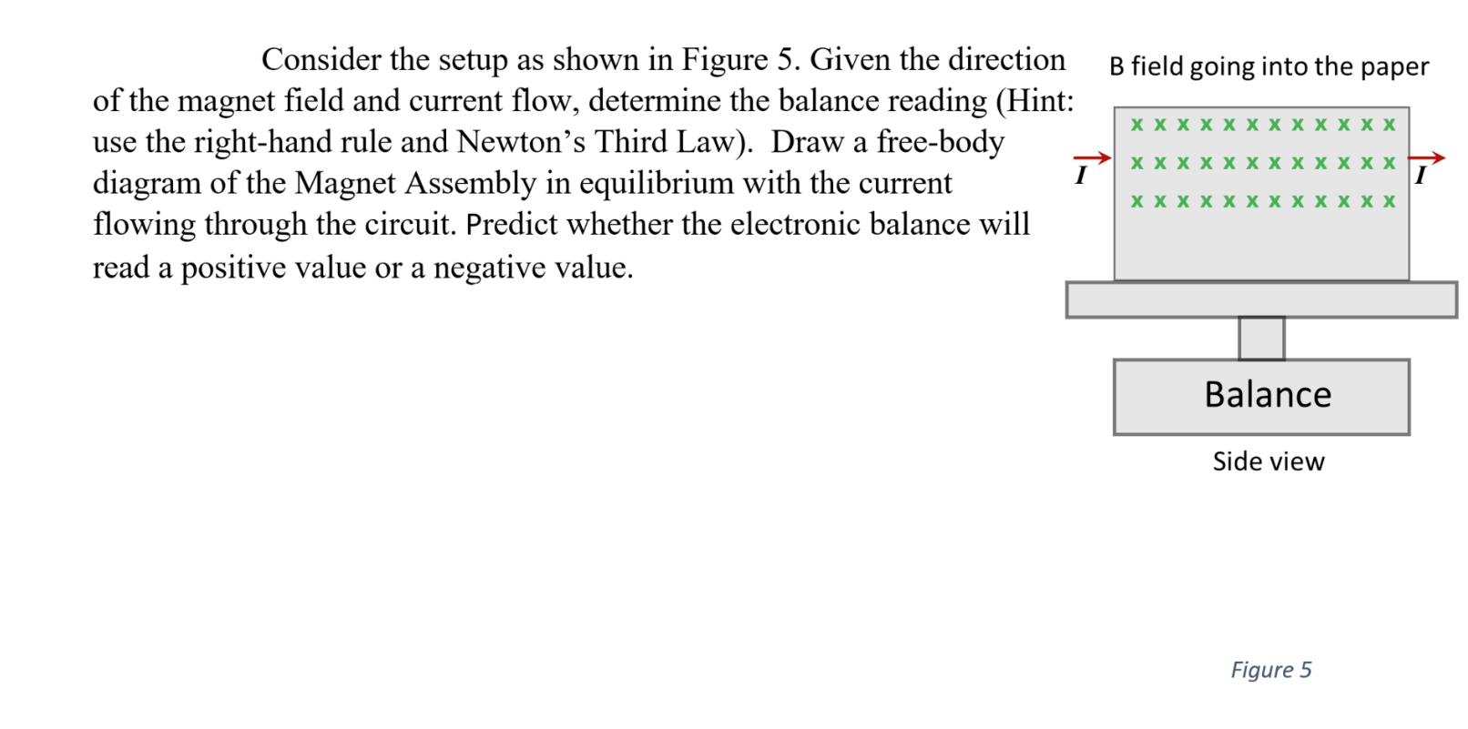 Solved Consider the setup as shown in Figure 5. ﻿Given the | Chegg.com